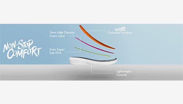 Mixed sole are slip-resistant, offering better grip on treacherous ...